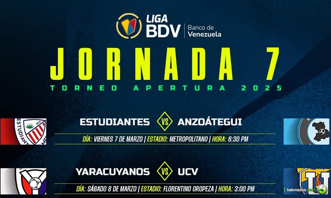 La Jornada 7 del Torneo Apertura 2025 de la Liga FutVe
